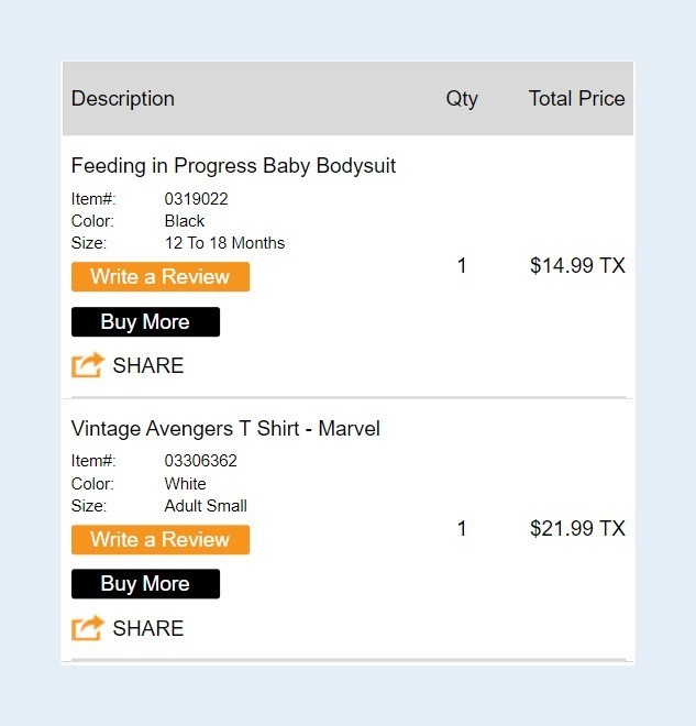 Maximizing Digital Receipts: Beyond Transaction Records