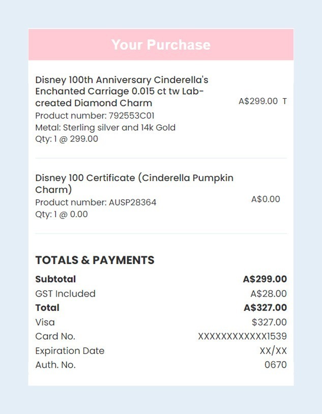 Maximizing Digital Receipts: Beyond Transaction Records