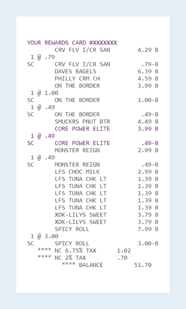 Maximizing Digital Receipts: Beyond Transaction Records