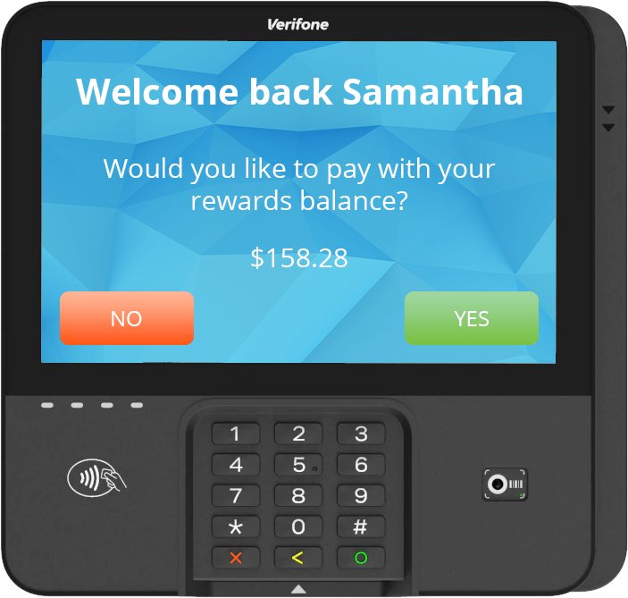 Loyalty Management Solutions - TransactionTree