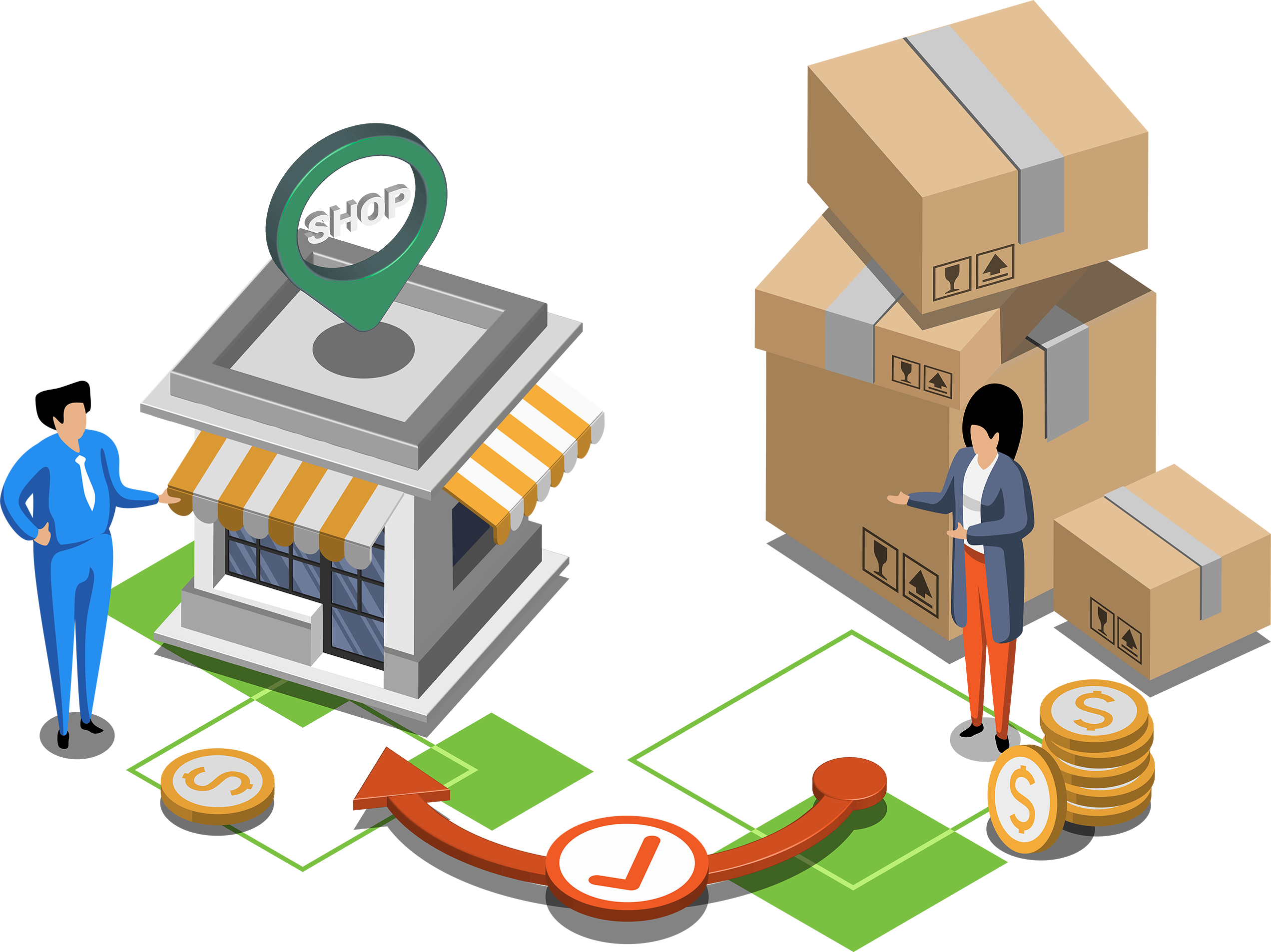 Simplified Returns - Ltschat by TransactionTree